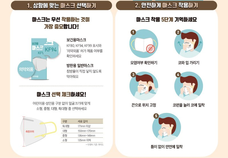 감염병 예방을 위한 개인위생수칙 요점정리 1 우일씨앤텍주