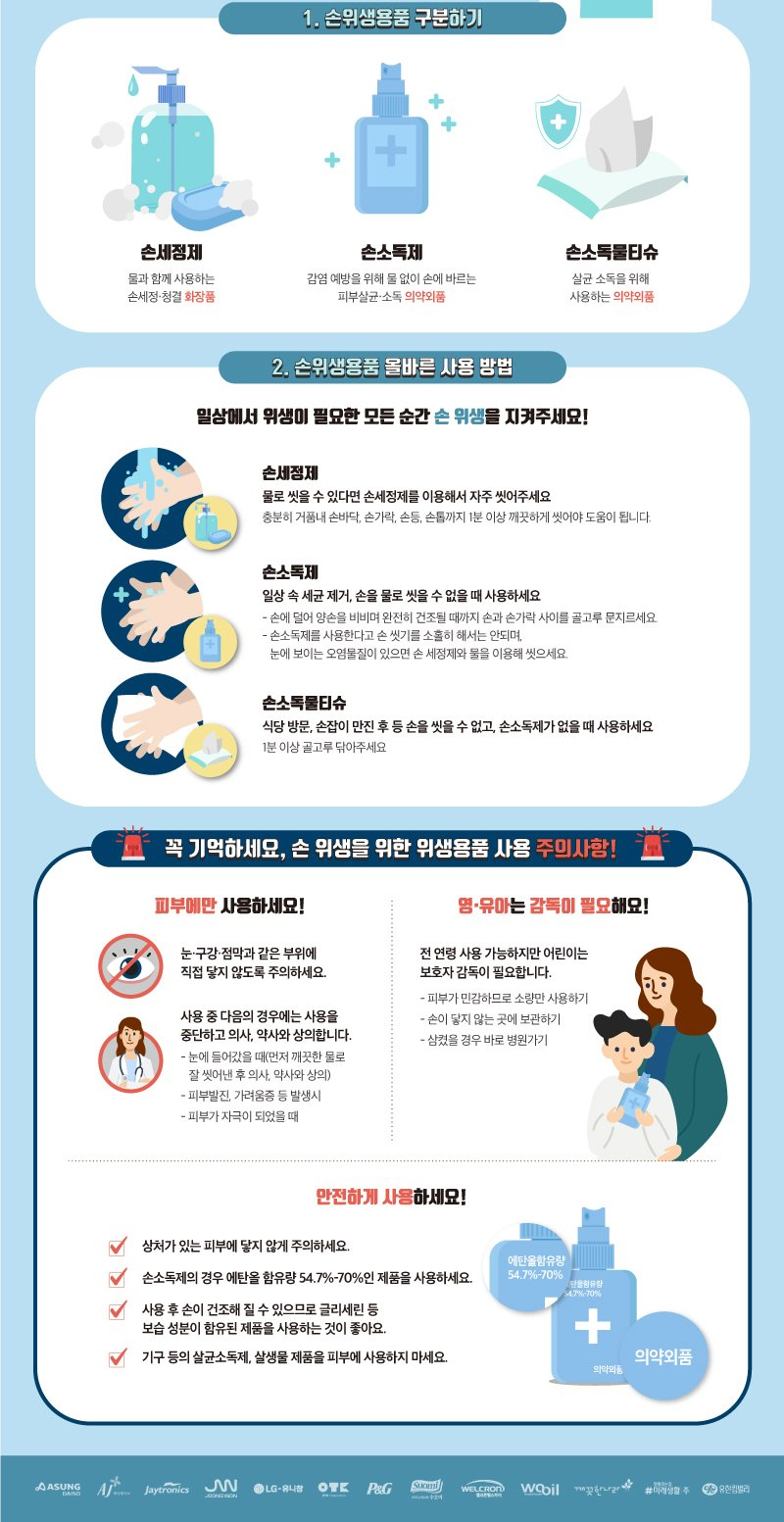 감염병 예방을 위한 개인위생수칙 요점정리 2 우일씨앤텍주